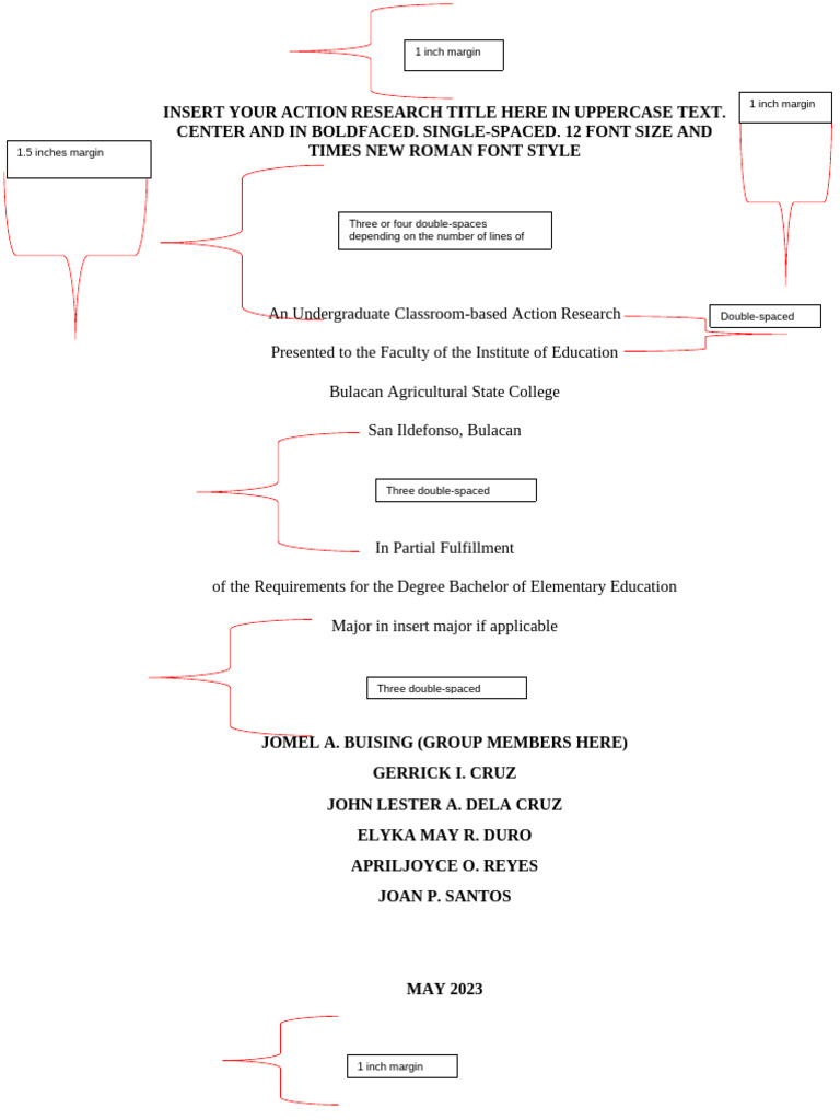 Updated Format of Preliminary Pages | PDF