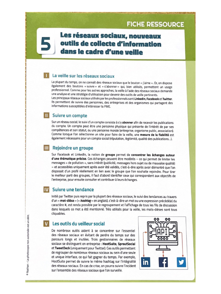 Fiche Ressource 5 | PDF