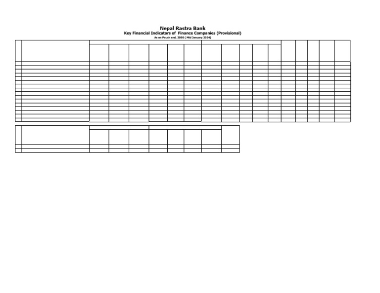 2080 Poush End Summary C Class Final | PDF | Personal Finance | Economies