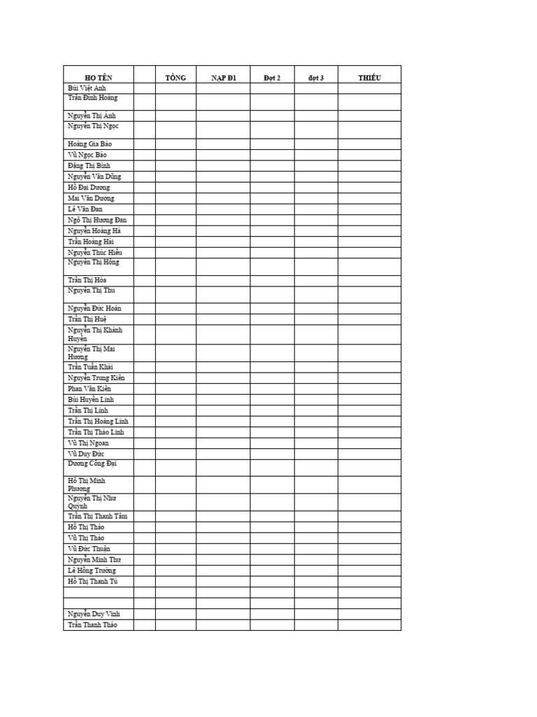 o - Ng-Go - P.PDF Filename UTF-8''Đóng-góp | PDF