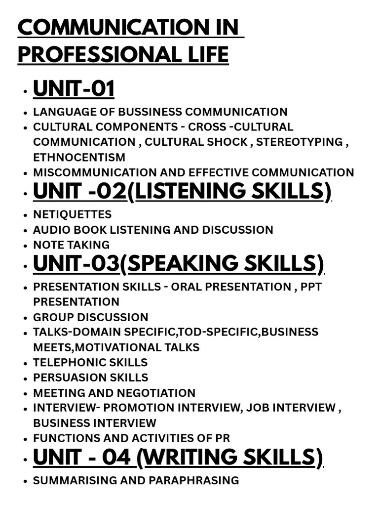 Communication Skills for Professionals | PDF