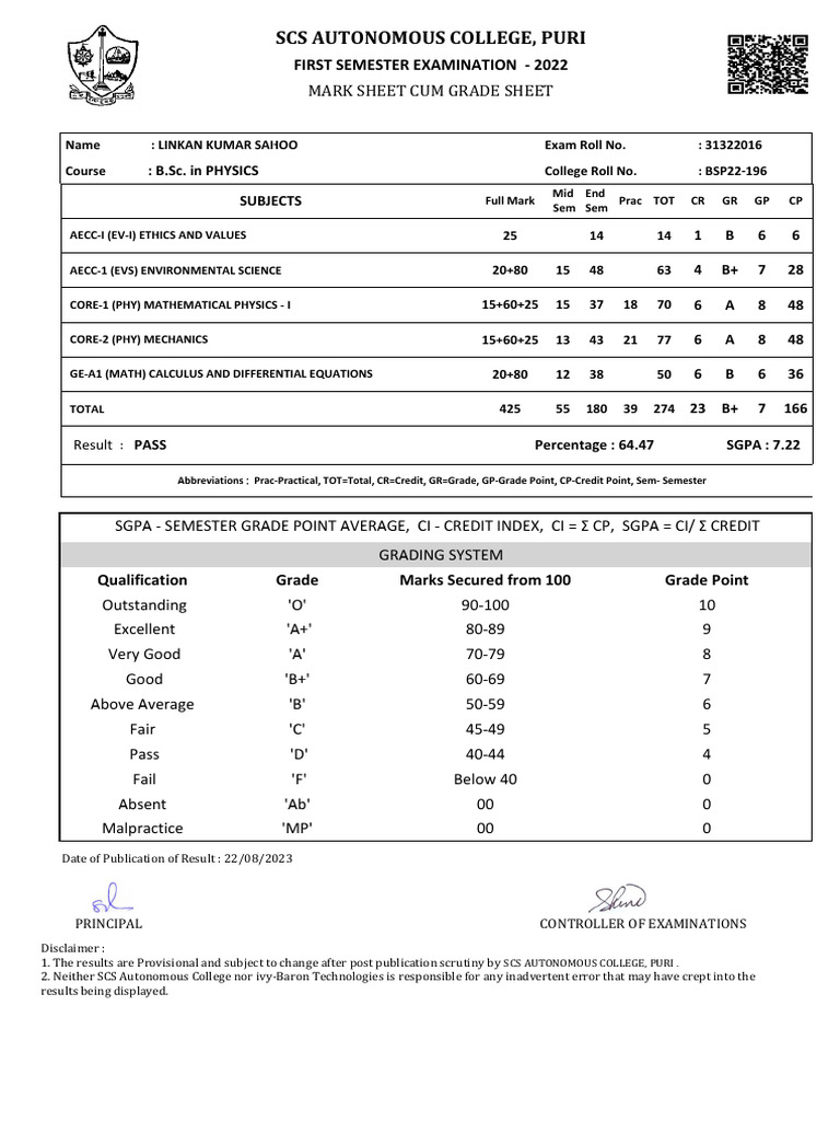 B.Sc. Physics Semester 1 Results | PDF | Mathematics