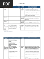 ISO 9001 - 2015 Audit Check List | PDF | Quality Management System ...