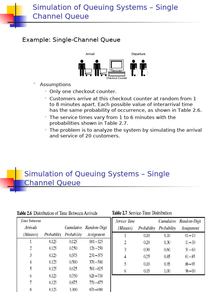 03-Single Channel Queue | PDF | Probability Theory | Statistical Theory