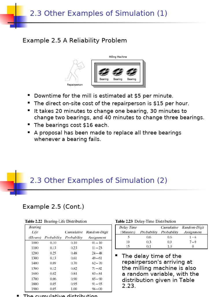 06-Other Examples-1 | PDF | Probability Distribution | Simulation