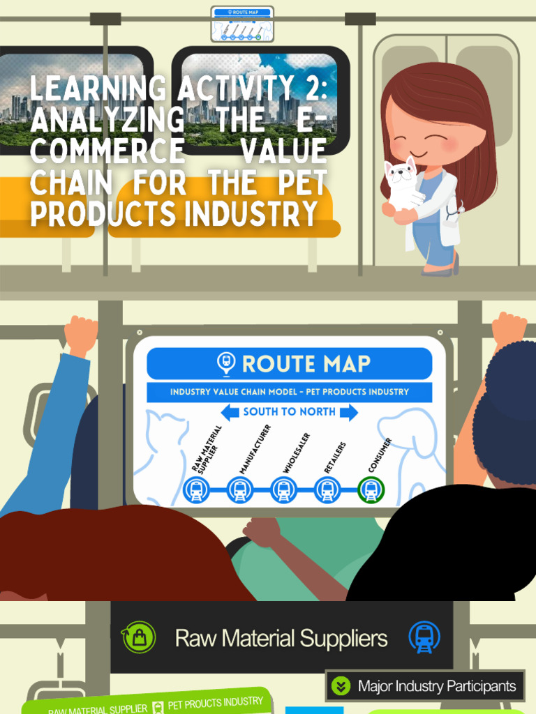 Learning Act 2 - Industry Value Chain Model | PDF | Animals And Humans