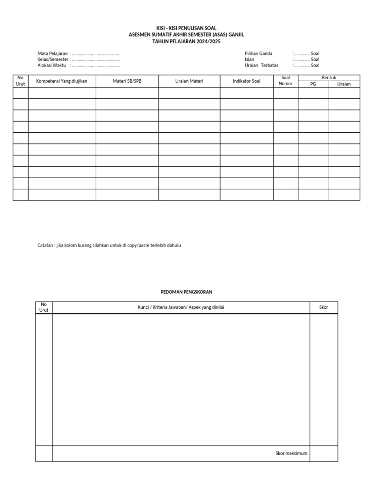 Format Kisi-Kisi Dan Kartu Soal | PDF