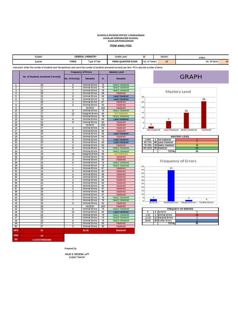 Stem 12 | PDF | Data Collection | Methodology