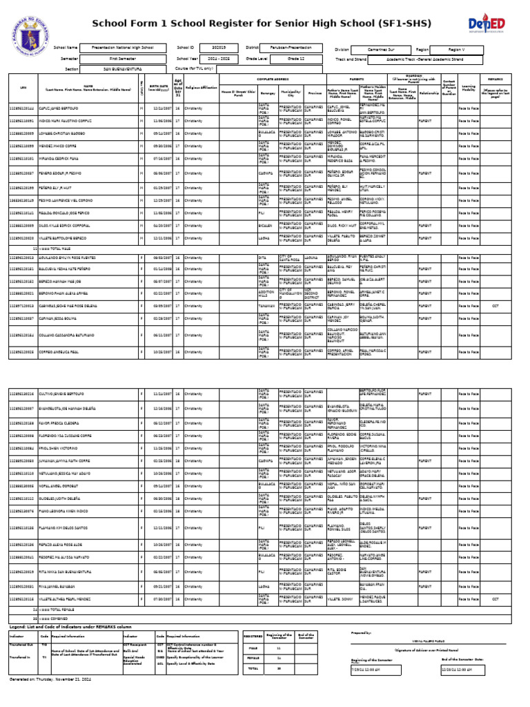 School Form 1 (SF 1) (41) | PDF