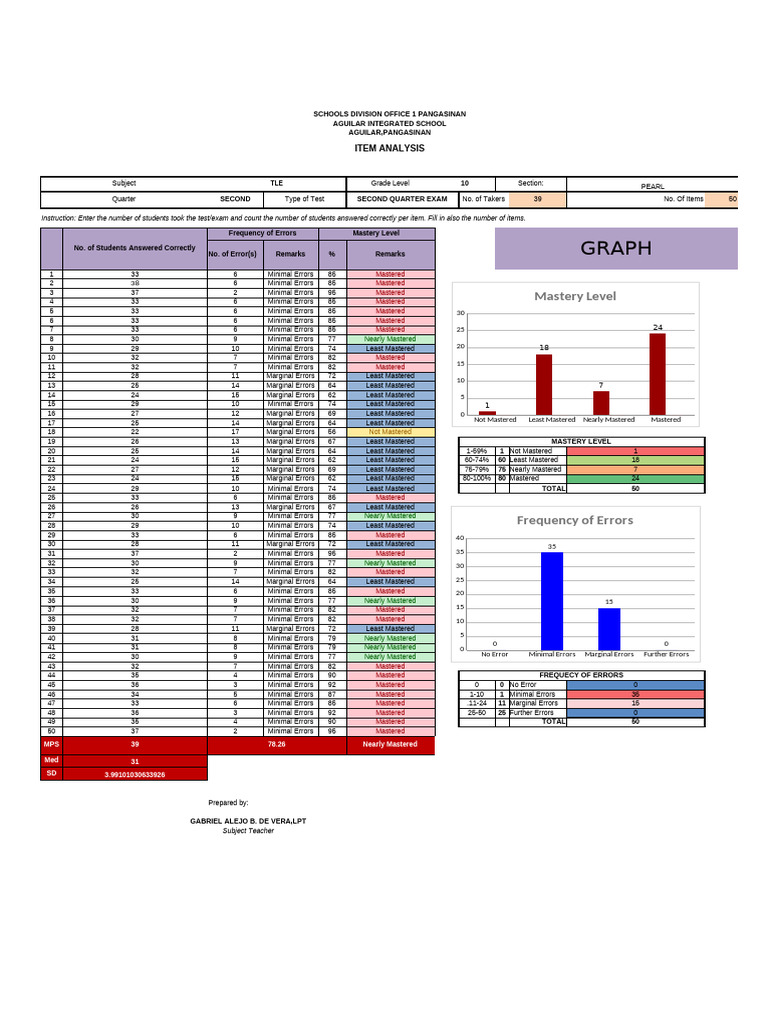 Pearl | PDF | Data Collection | Student Assessment And Evaluation