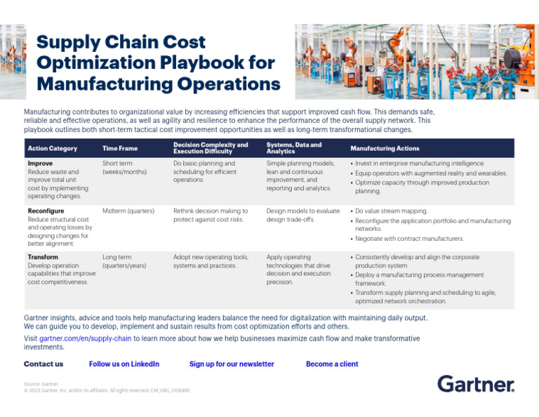 SC Cost Optimization Playbook Manufacturing Operations | PDF ...