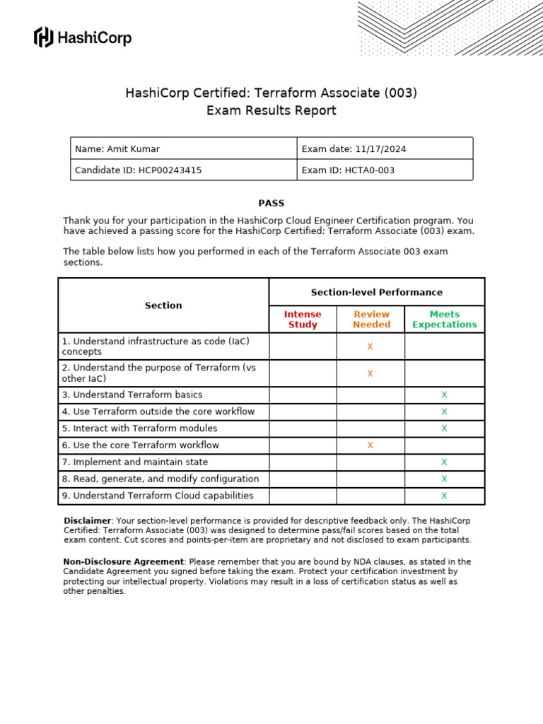 HashiCorp Certified - Terraform Associate | PDF