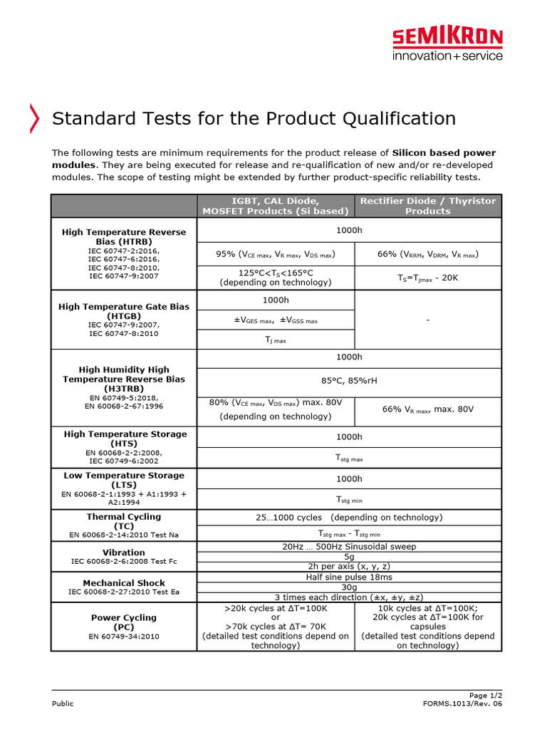 SEMIKRON - Declaration - Standard Tests Product Qualification Silicon ...