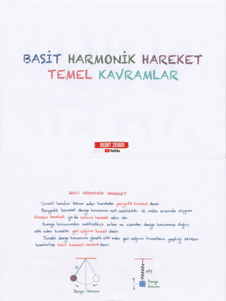 12.8 - Basit Harmonik Hareket - Net | PDF