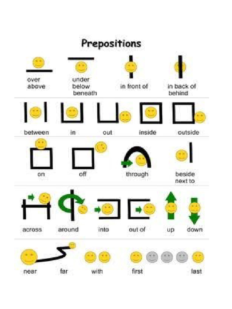 Preposition Material | PDF
