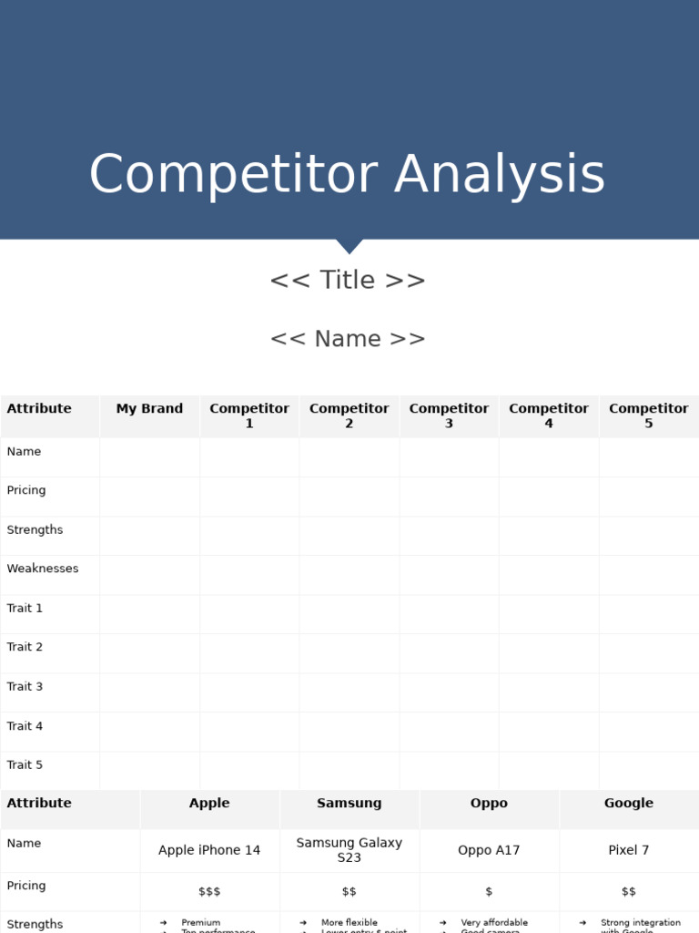 Competitor Benchmarking Template PDF | PDF | Apple Inc. | Film And ...