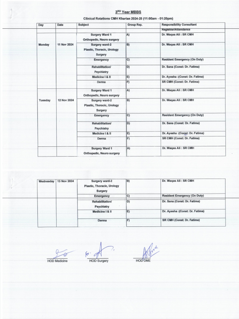 3rd Year Clinical Rotation Week 01 | PDF