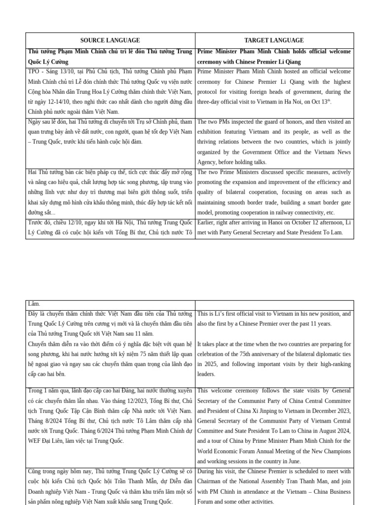 Giang TH CH Anh - Ex1 - 16-10-2024 - THBD3 | PDF