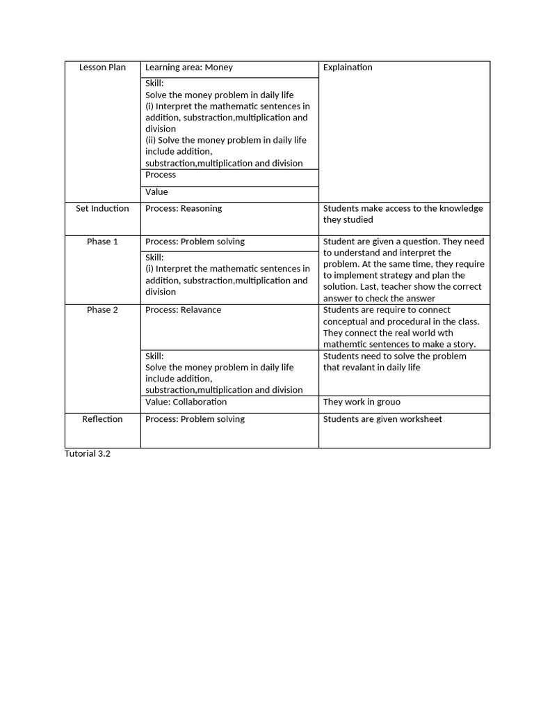 Lesson Plan in Money Topic | PDF