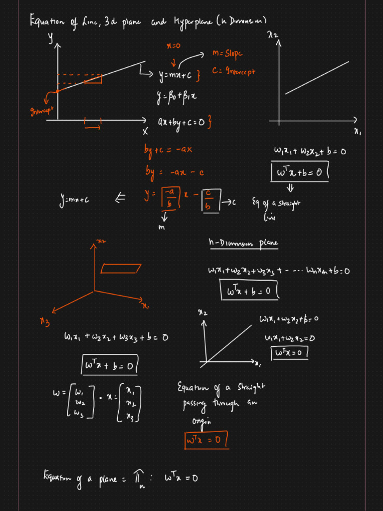 2.3 - Equation of A Straight Line, Hyperplane | PDF