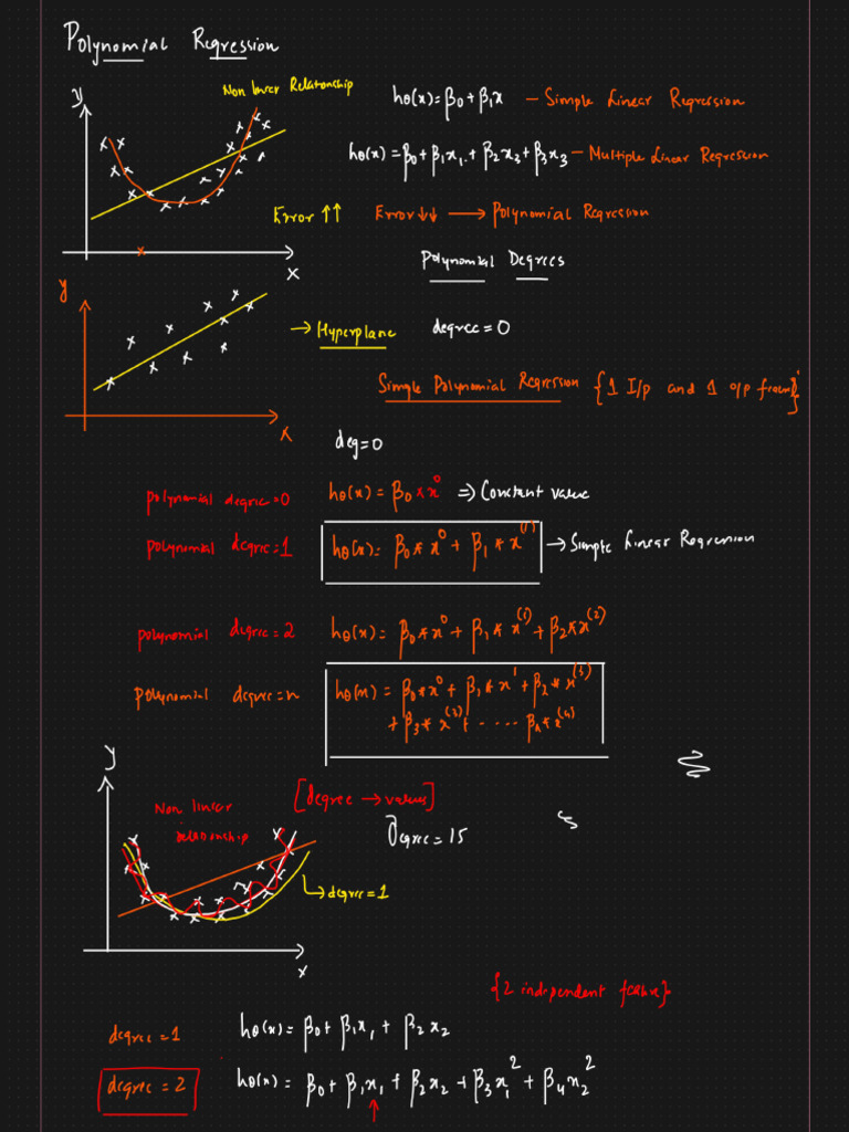 9 Polynomialregression | PDF
