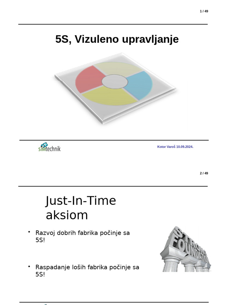 5S-Red I Cistoca Vizuelno Upravljanje | PDF