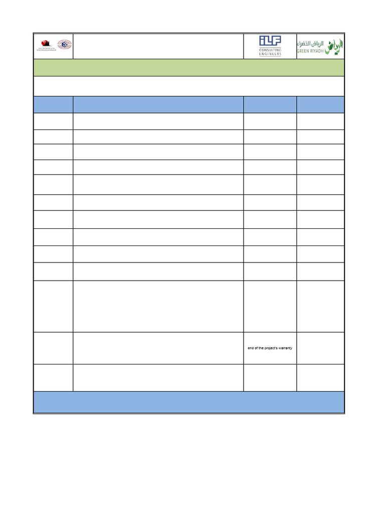Material Submittal For Warning Tapes of Irrigation, FOPC and Electrical ...