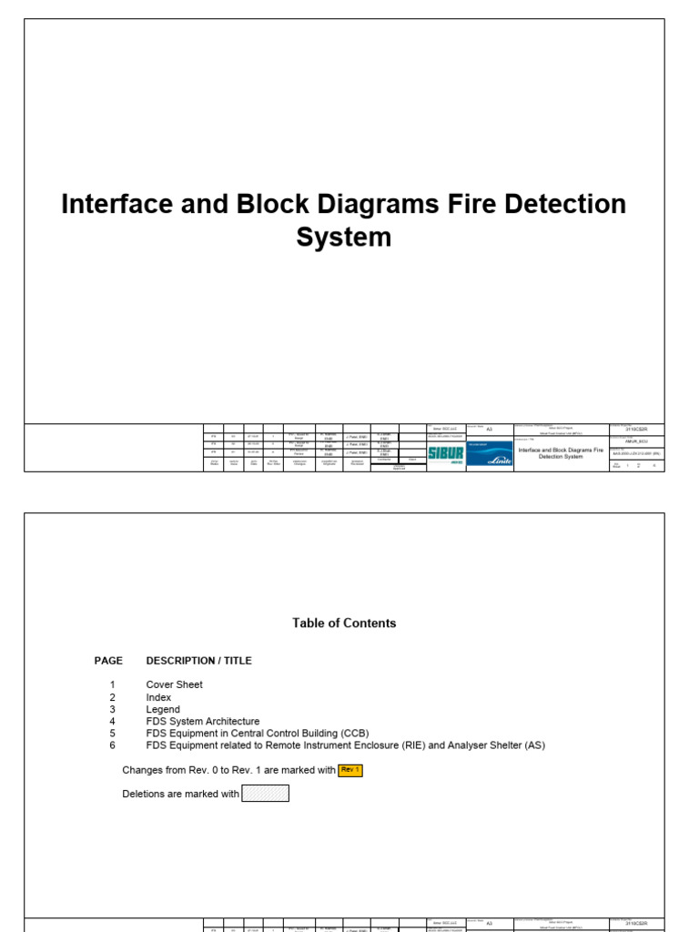 FDS Interface Bloc Diagram | PDF | Programmable Logic Controller | Computing