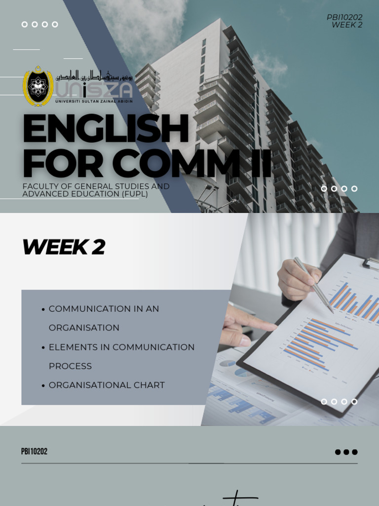 Week 2 Communication Process + Org Chart | PDF | Communication | Thought