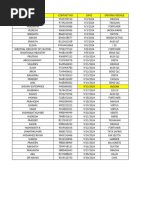 M1152A1 HMMWV Specifications and Features | PDF | Humvee | Vehicles