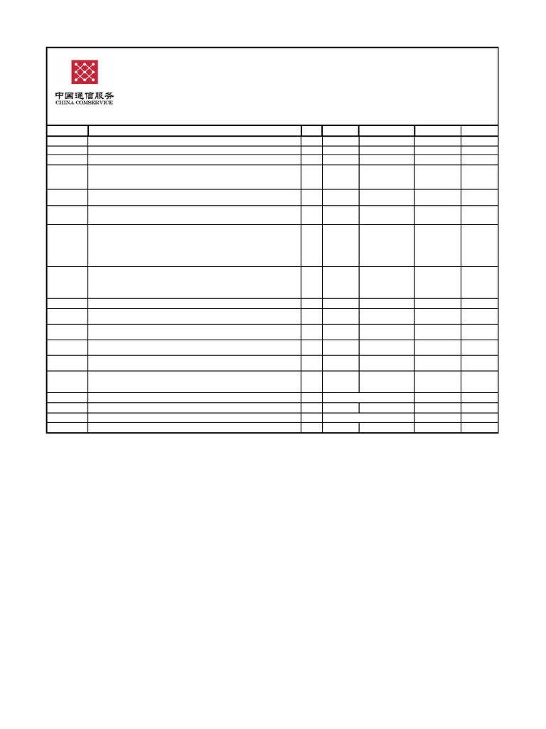 BOQ For Installation of HCIS Class 1 Fence and AVB | PDF | Concrete