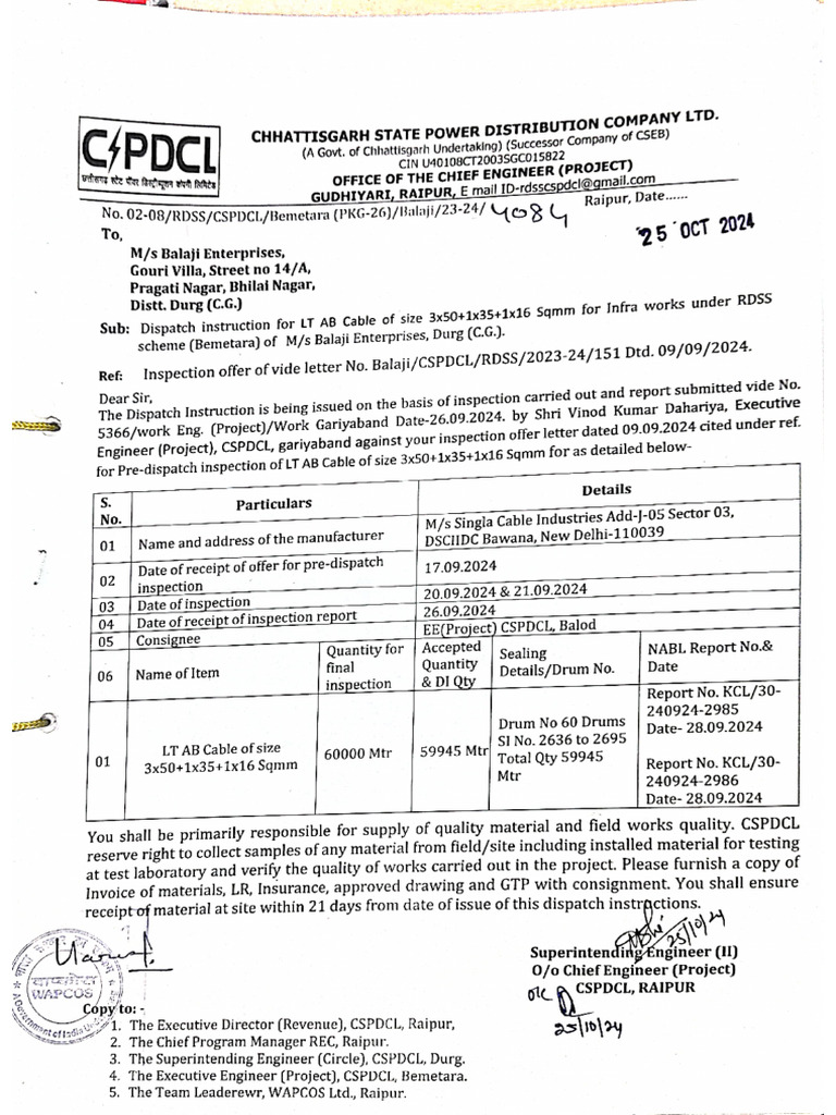 Pdi Reports and Di Singla Cable | PDF