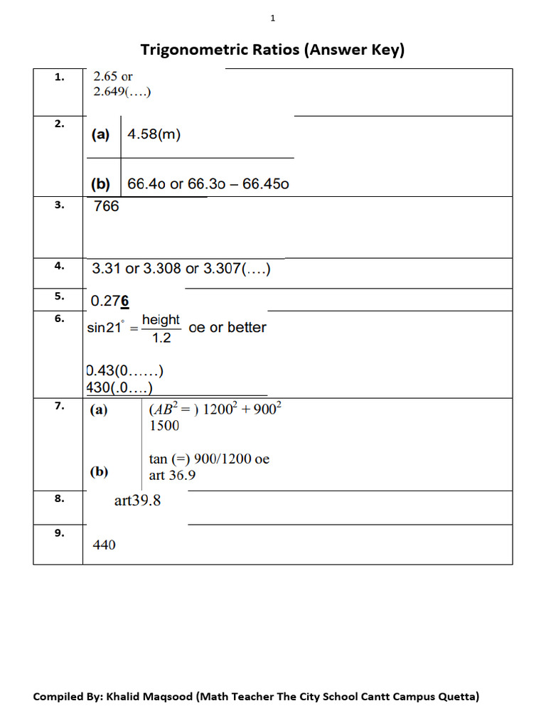 Trigonometric Ratio Answer Key | PDF