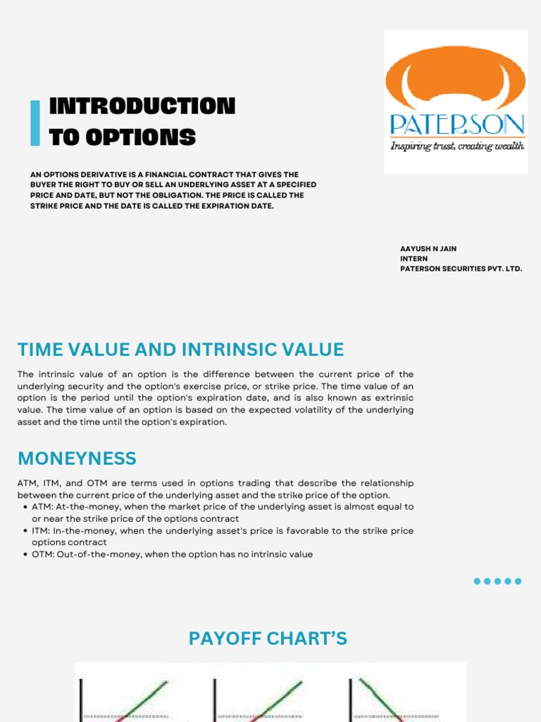 Derivatives Introduction To Options Pdf Option Finance Moneyness