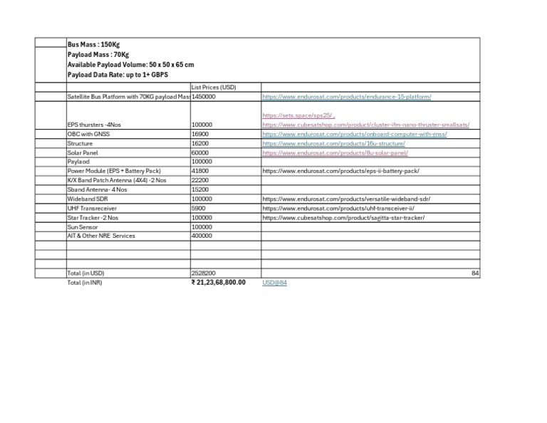 Satellite Bus Pricing and Specs Overview | PDF
