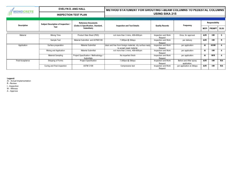 Itp-Civilstruct-Superstructure (Grouting Ibeam Columns To Pedestal) | PDF | Specification ...