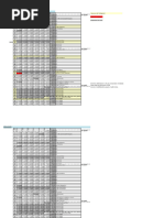 Depo-Provera Perpetualcalendar: 4-Times-A-Year Dosing Flexibility | PDF ...