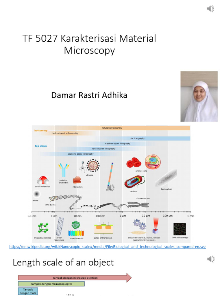 2 Micros | PDF | Microscope | Angular Resolution
