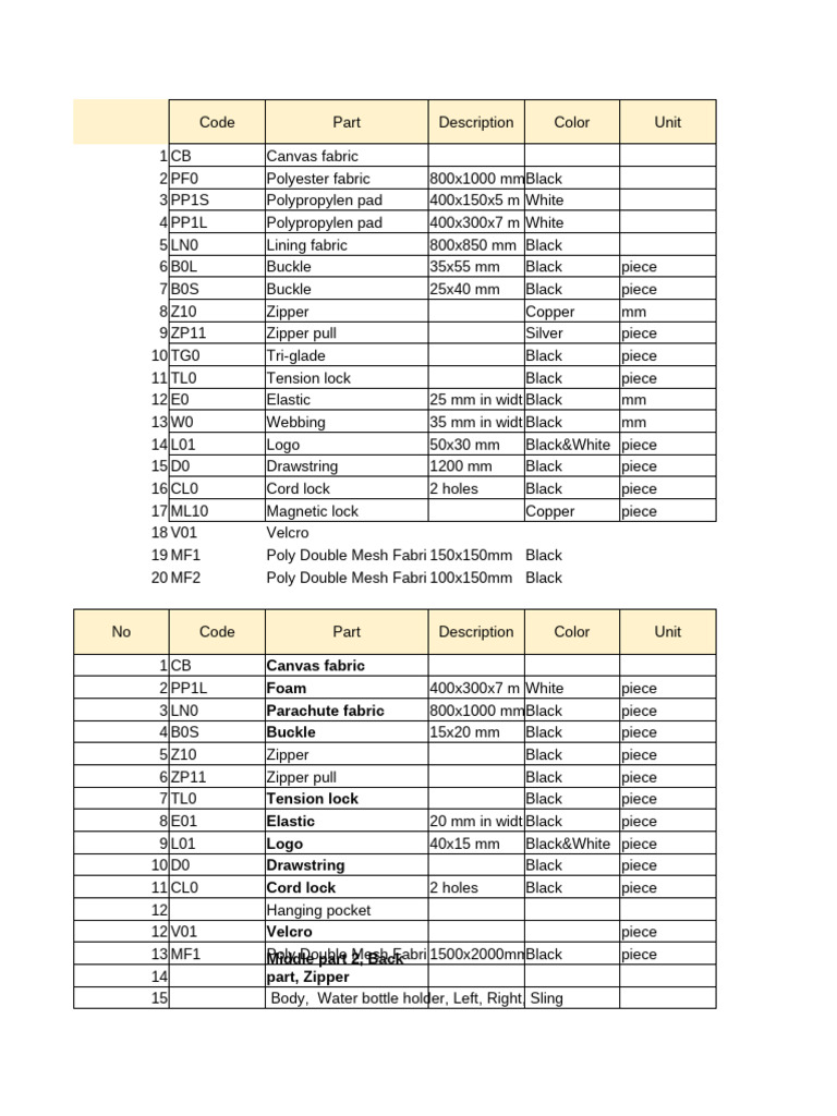 Canvas Fabric Foam Parachute Fabric Buckle | PDF | Backpack | Equipment