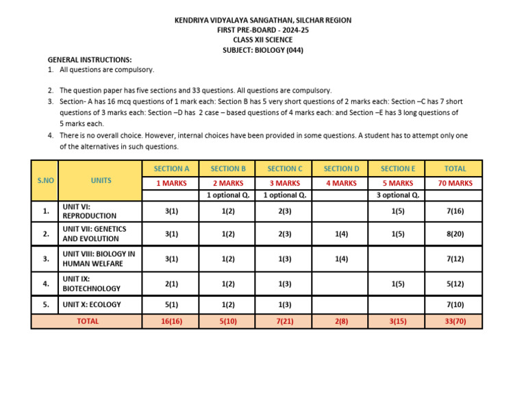 BP XII Biology PB (Session 24-25) | PDF