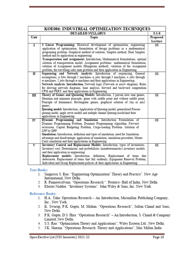 IOT syllabus | PDF | Dynamic Programming | Simulation