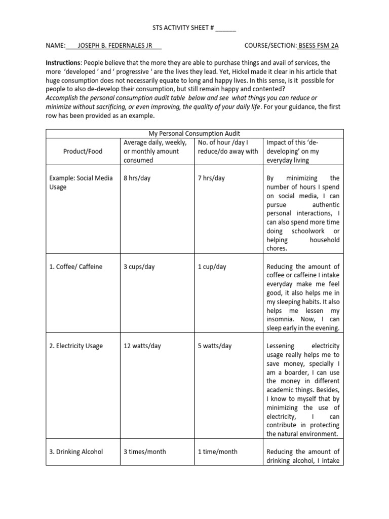 Personal Consumption Audit Guide | PDF | Healthy Diet | Consumption ...
