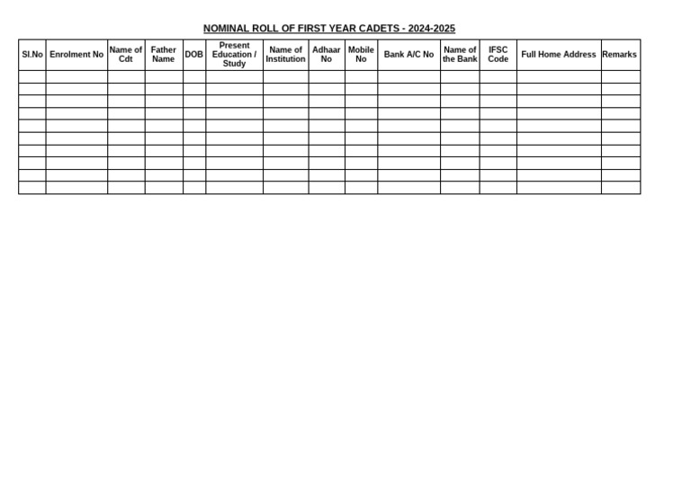 Nominal Roll of First Year Cadets 2024-2025 | PDF