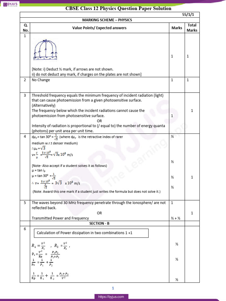 4th Semister Important Question 01 | PDF | Photoelectric Effect | Electromagnetic Radiation