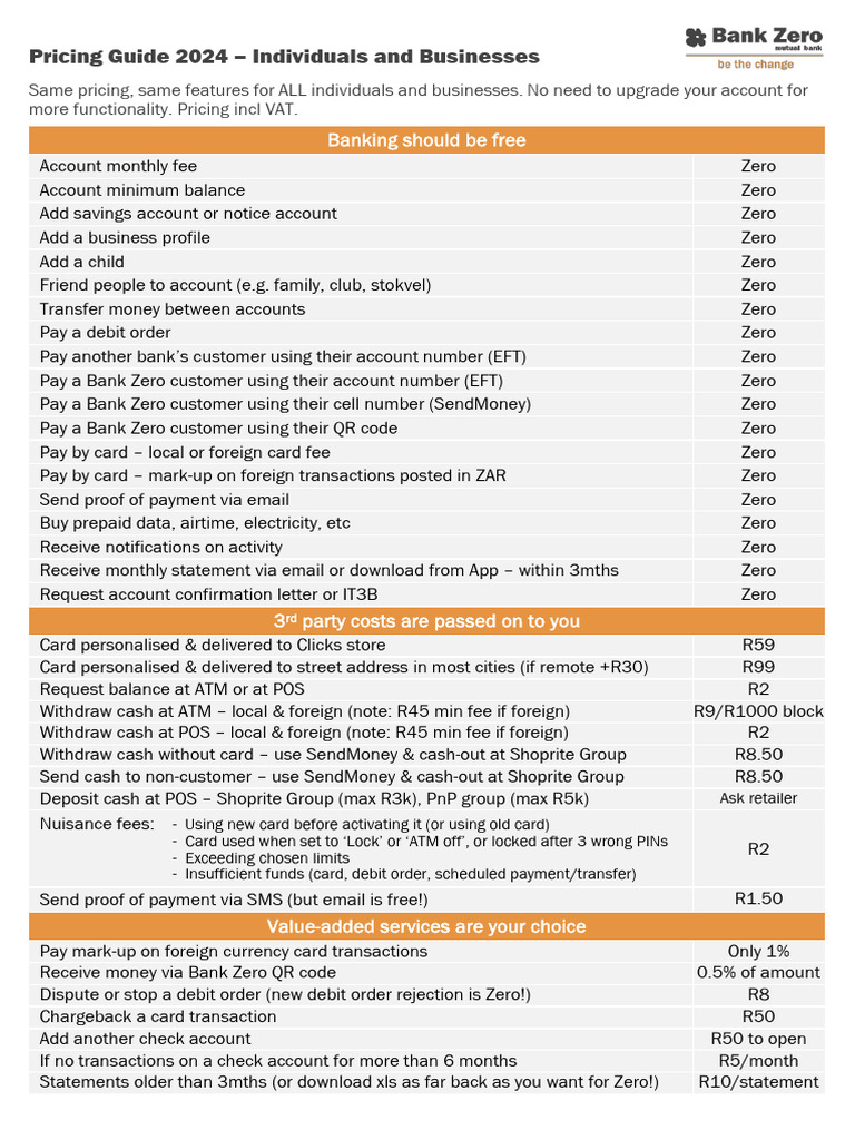 2024 Banking Pricing Guide for All | PDF | Debit Card | Banks