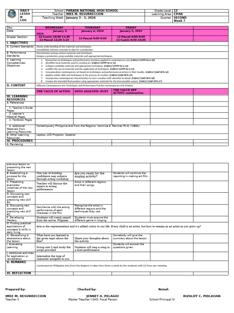 Grade 12 CPAR Lesson Plan | PDF | Learning | Human Communication