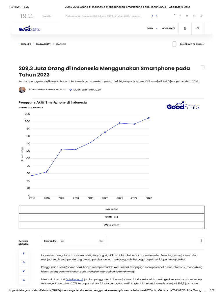 209,3 Juta Orang Di Indonesia Menggunakan Smartphone Pada Tahun 2023 - GoodStats Data | PDF