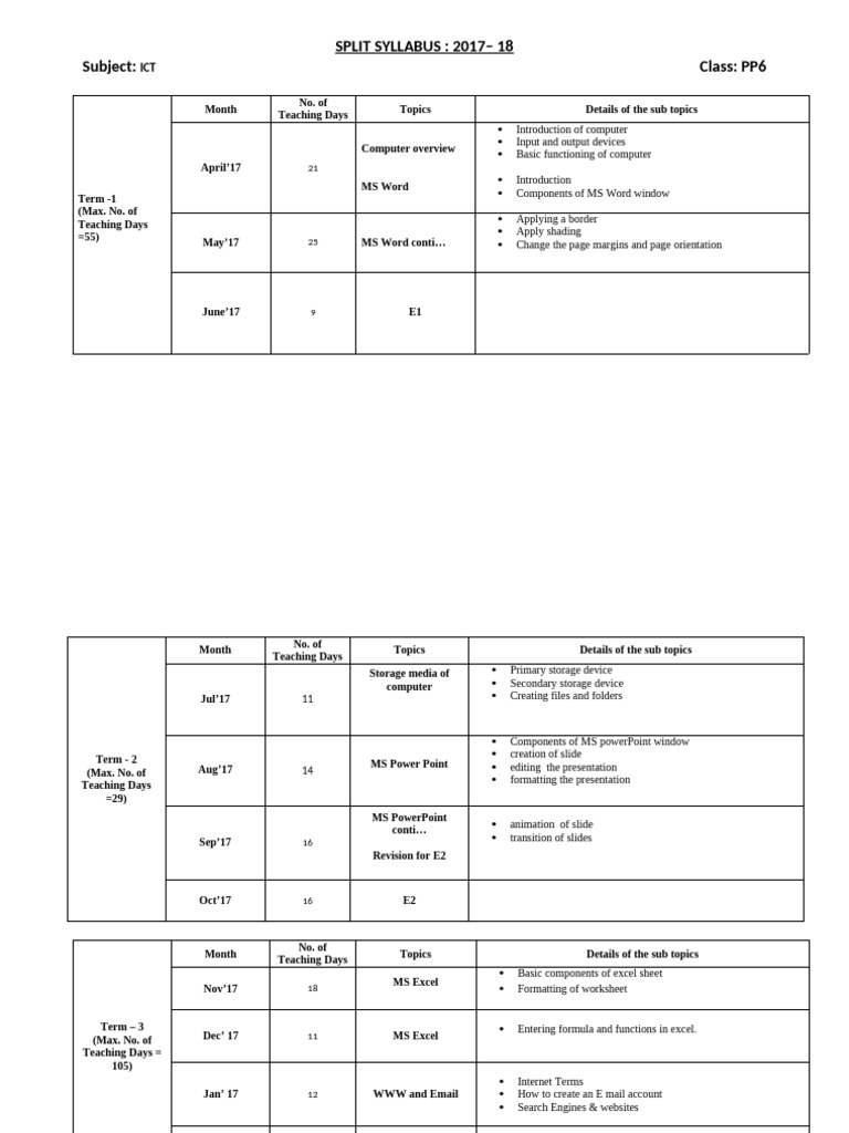 Split Plan - PP6 - ICT - 2017-18 | PDF | Microsoft Excel | Computer Architecture