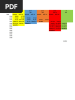 SPF Calculation and Excel Sheet Guide | PDF | Personal Finance ...