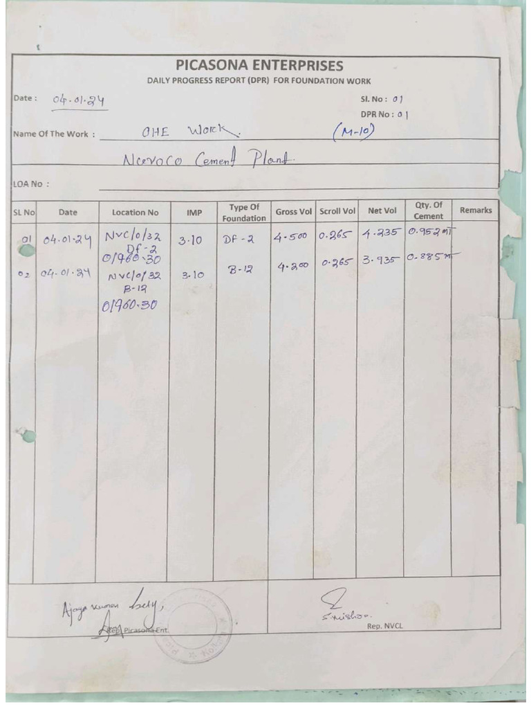 NVCL OHE Foundation DPR - Compressed | PDF